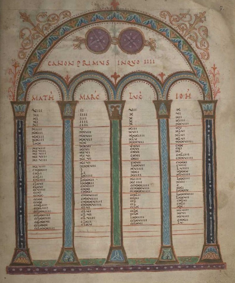 Navigating Biblical Manuscripts 1: Eusebian Canons – Teaching the Codex
